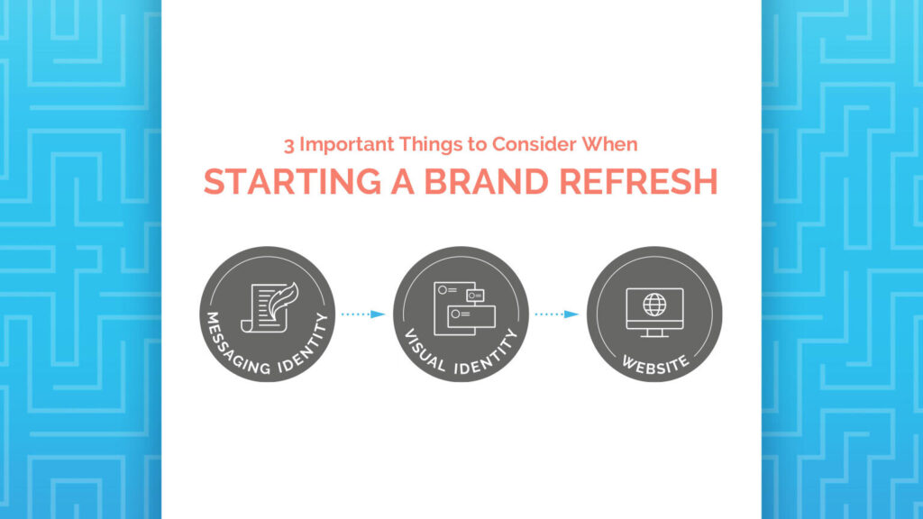 3 Important Things to Consider When Starting a Brand Refresh ...